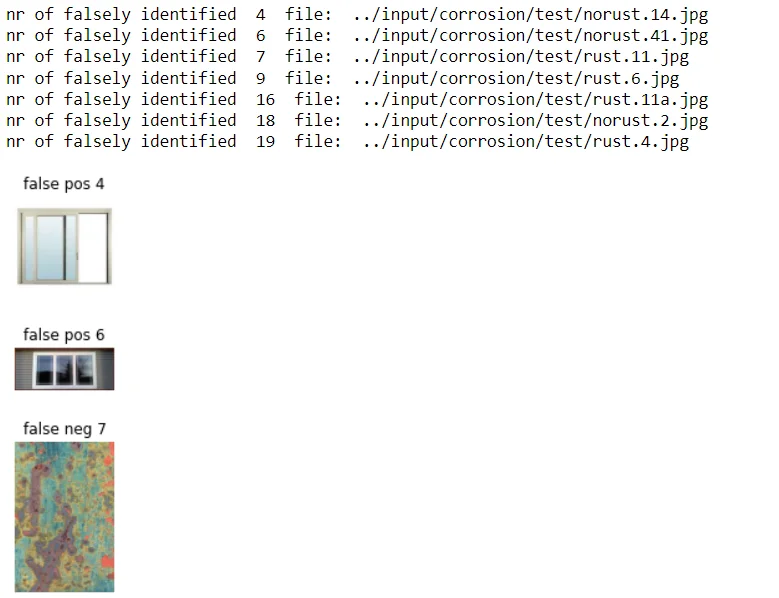 A Guide To Corrosion Detection Model - Construction Industry